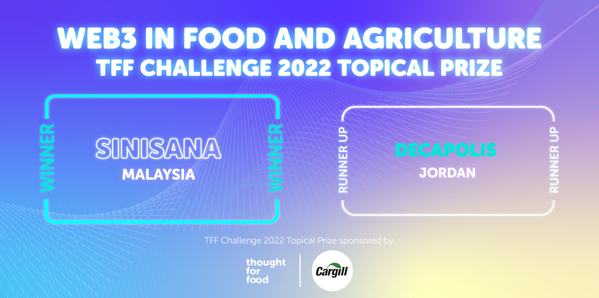 Announcing the Results of the TFF Challenge 2022 | Thought For Food