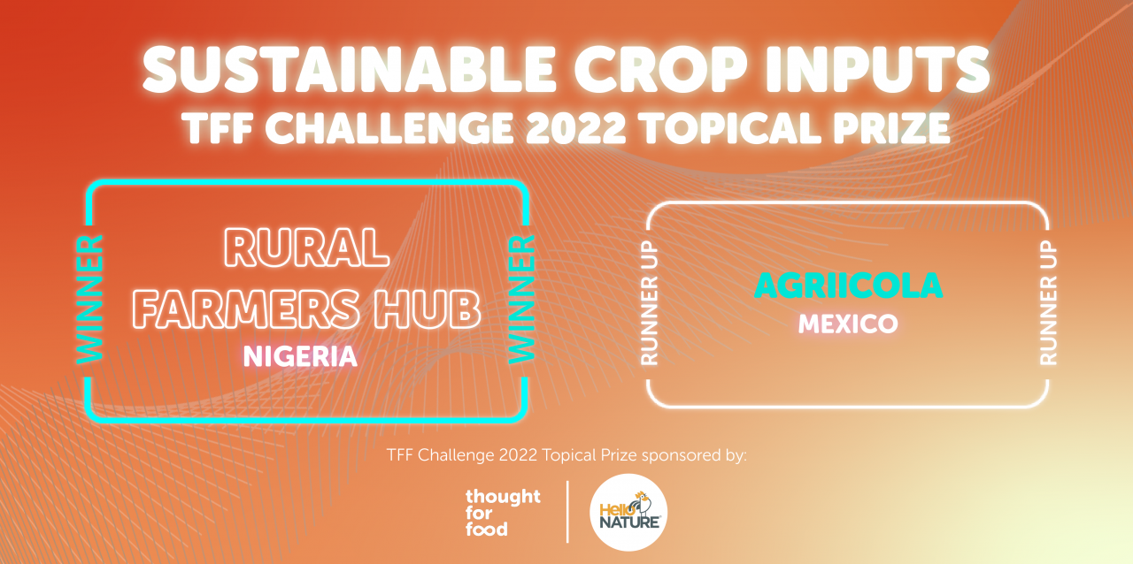 Announcing the Results of the TFF Challenge 2022 | Thought For Food