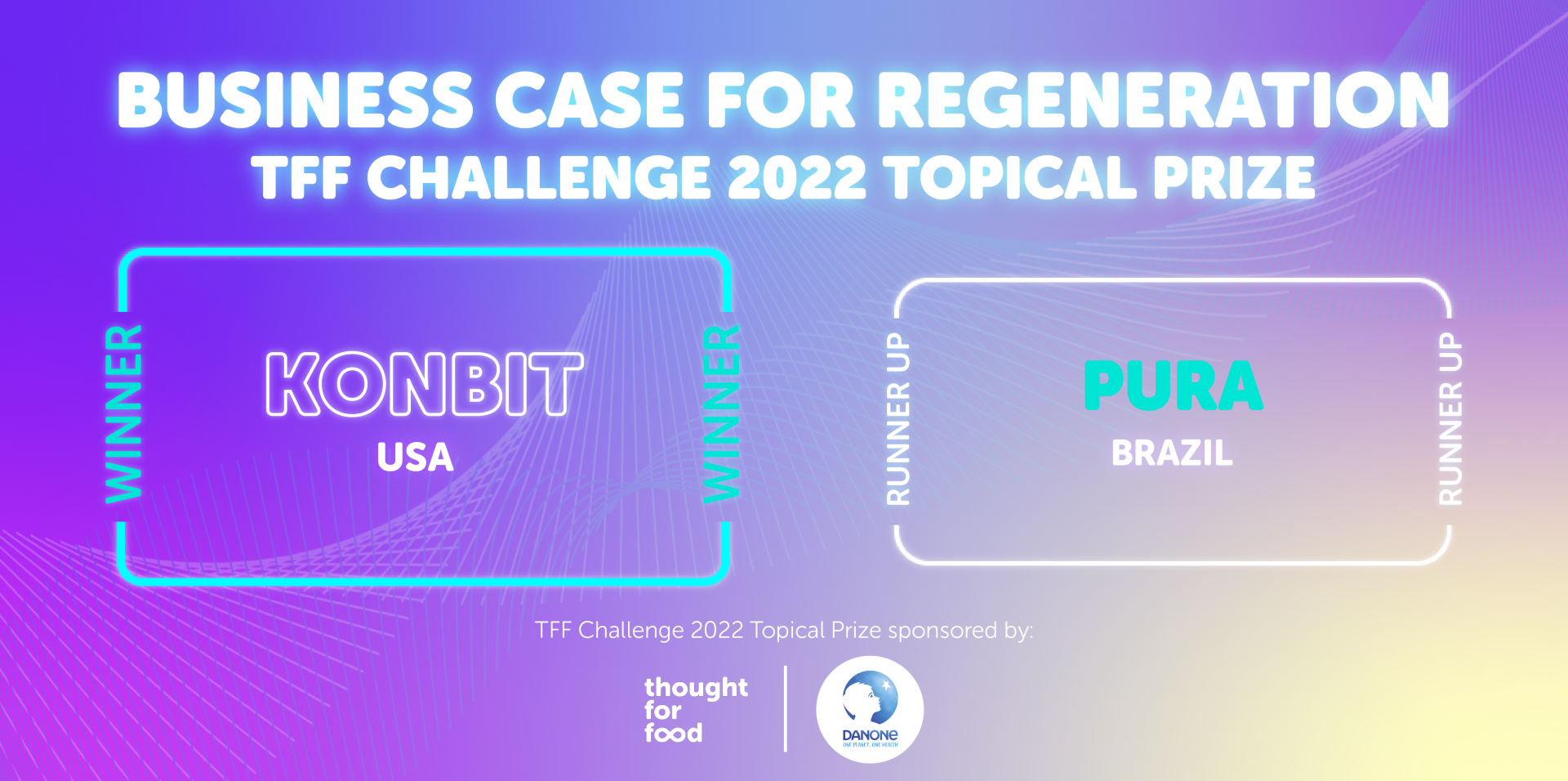 Announcing the Results of the TFF Challenge 2022 | Thought For Food
