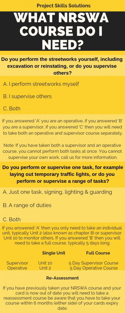What NRSWA Course Do I Need? I Am A Road Worker, What Training?