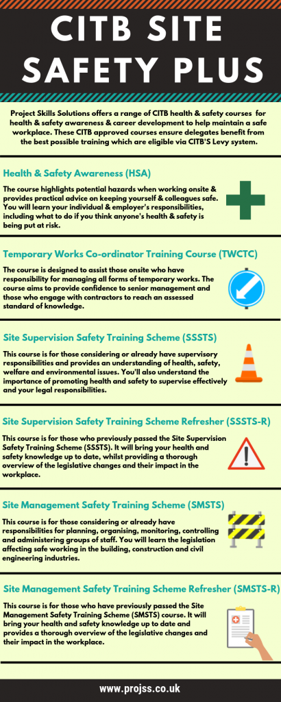 Everything You Need To Know About CITB Levy System - Project Skills ...