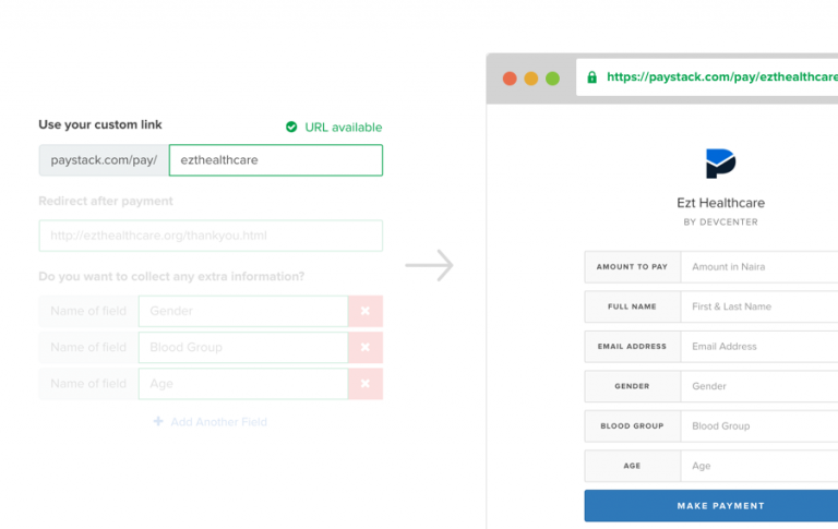 Behind the feature — Payment pages - The Paystack Blog