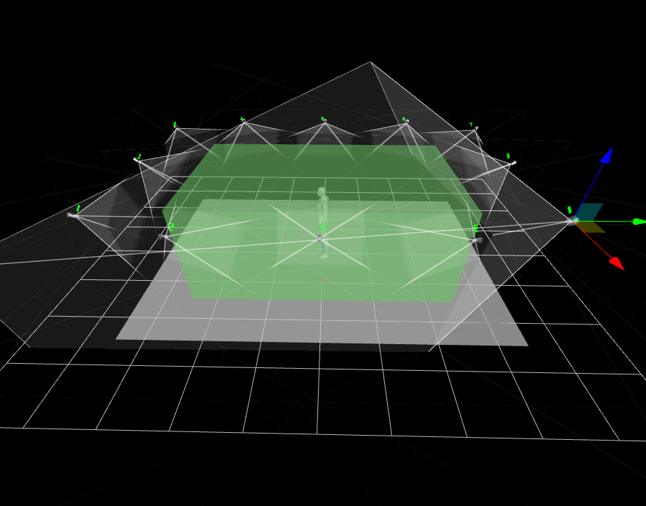 Qualisys Lab Designer