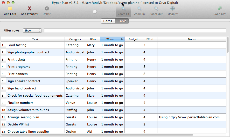 Hyper Plan | Showroom