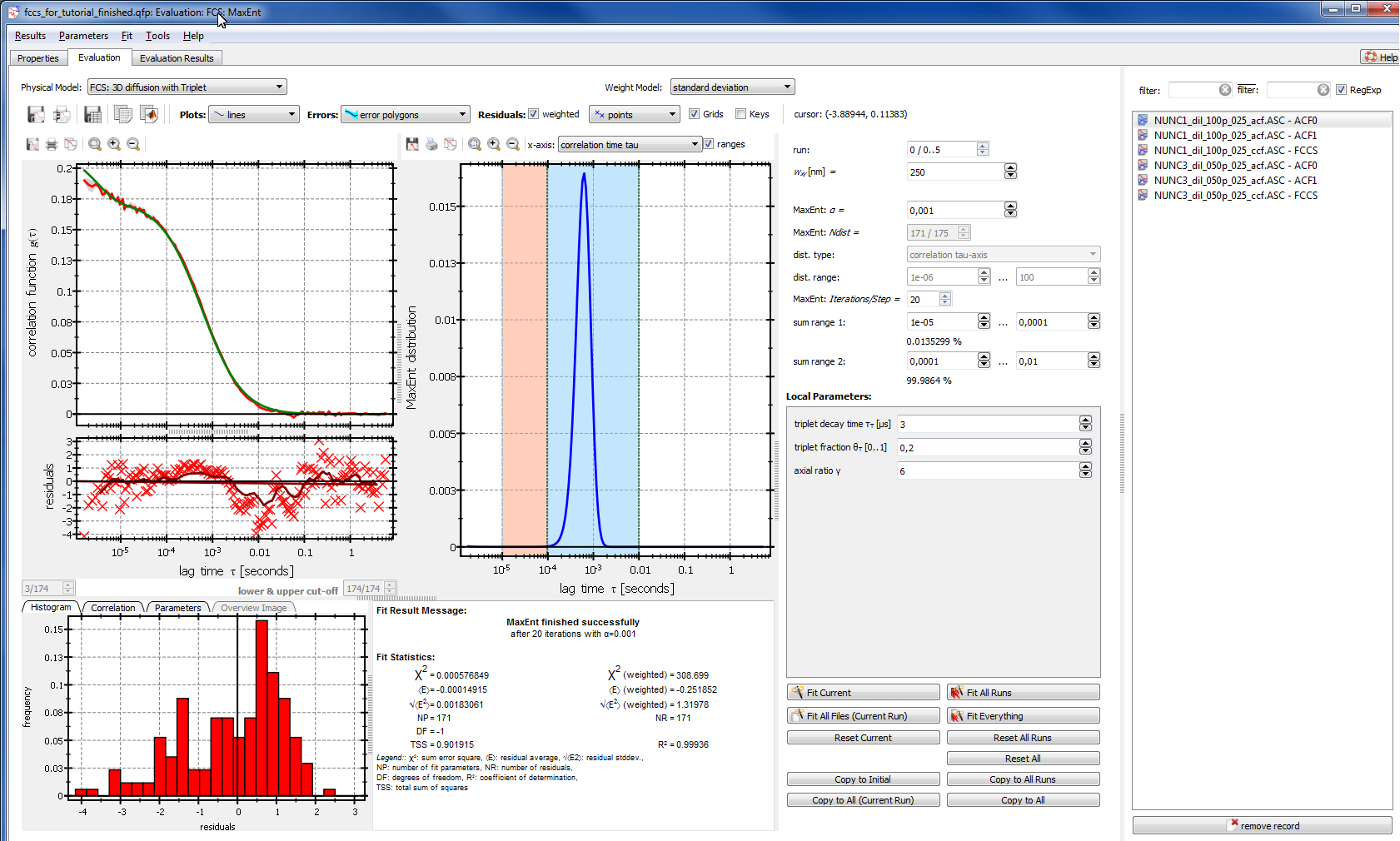 QuickFit 3 | Showroom