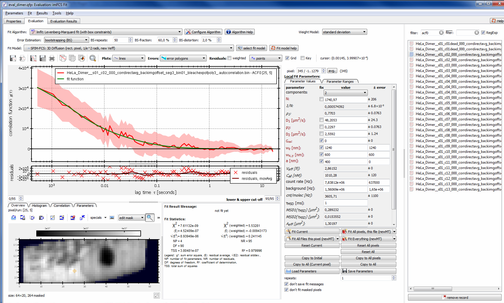 QuickFit 3 | Showroom