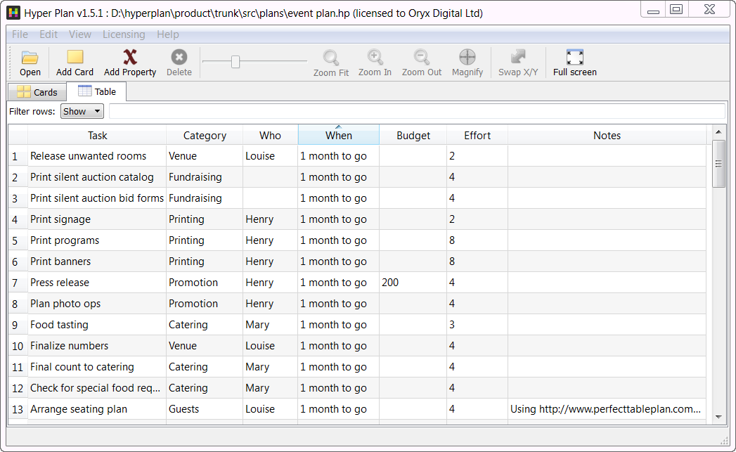 Hyper Plan | Showroom