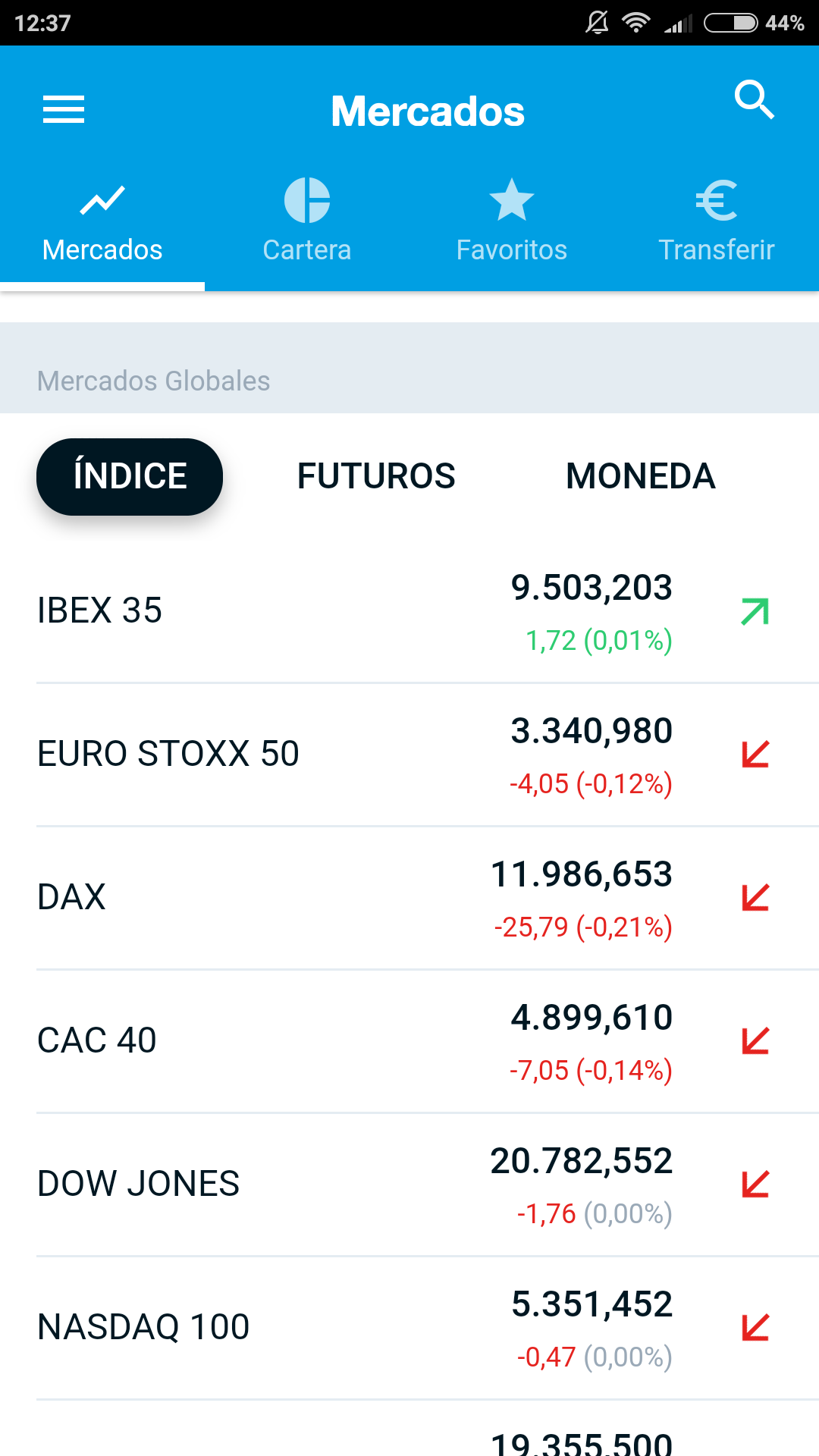 Análisis De La App De Degiro Para Android E Ios Rankia