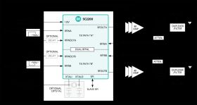 SC2200 Dual RF Power Amplifier Linearizer (RFPAL) | elecena.pl ...