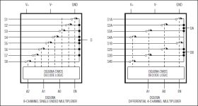 DG508A Monolithic CMOS Analog Multiplexers | elecena.pl - wyszukiwarka ...