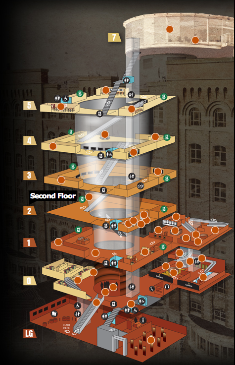 Guinness Storehouse Map