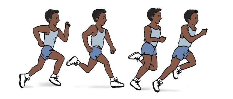 Understanding Motor Behaviour In Developmental Coordination Disorder