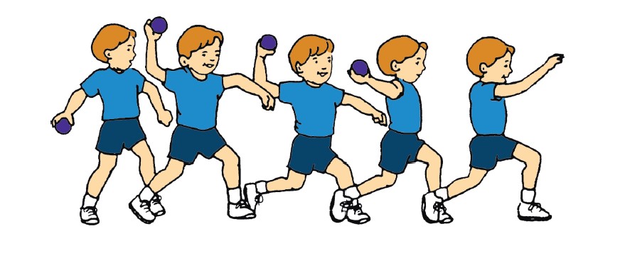 Understanding Motor Behaviour In Developmental Coordination Disorder