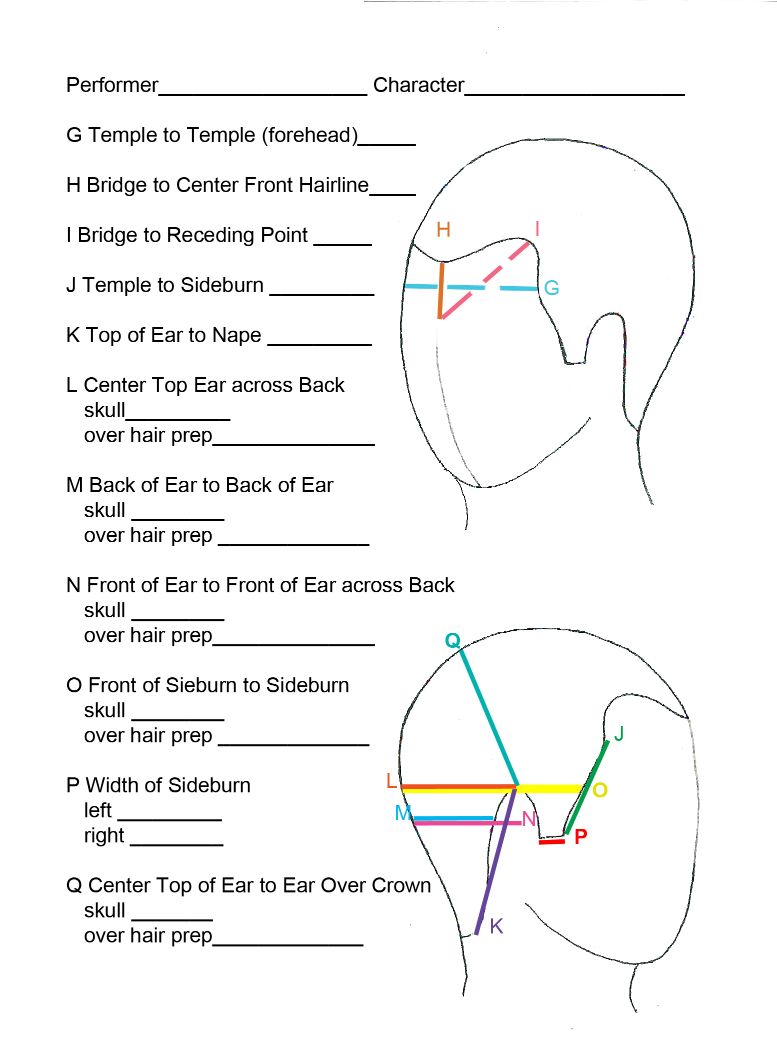 Wig Making And Styling A Complete Guide For Theatre Film