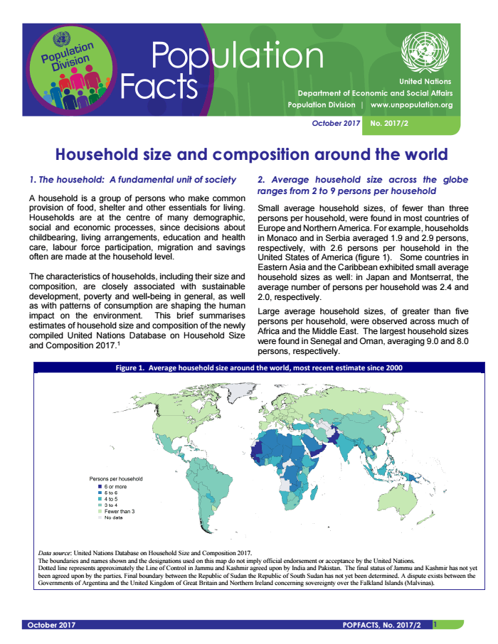 UN Population Facts 2017