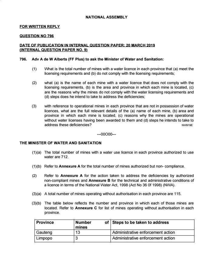 Parliamentary Internal Questions to DWS by FF+