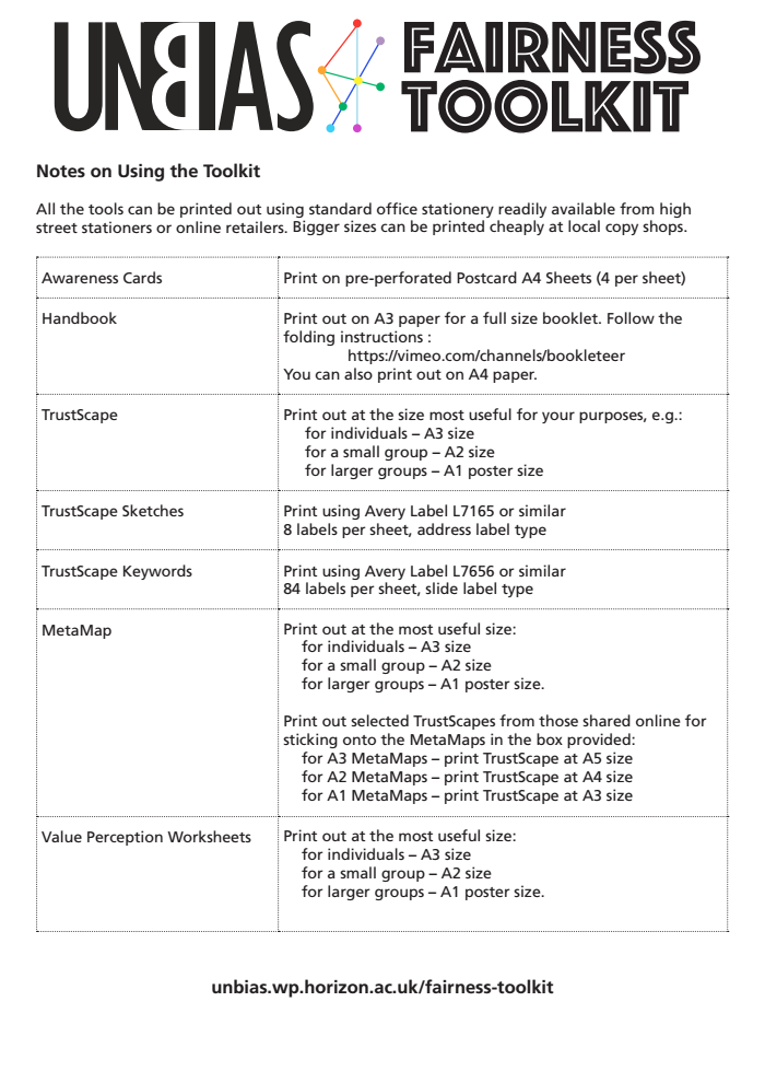 UnBias Toolkit Notes on Using