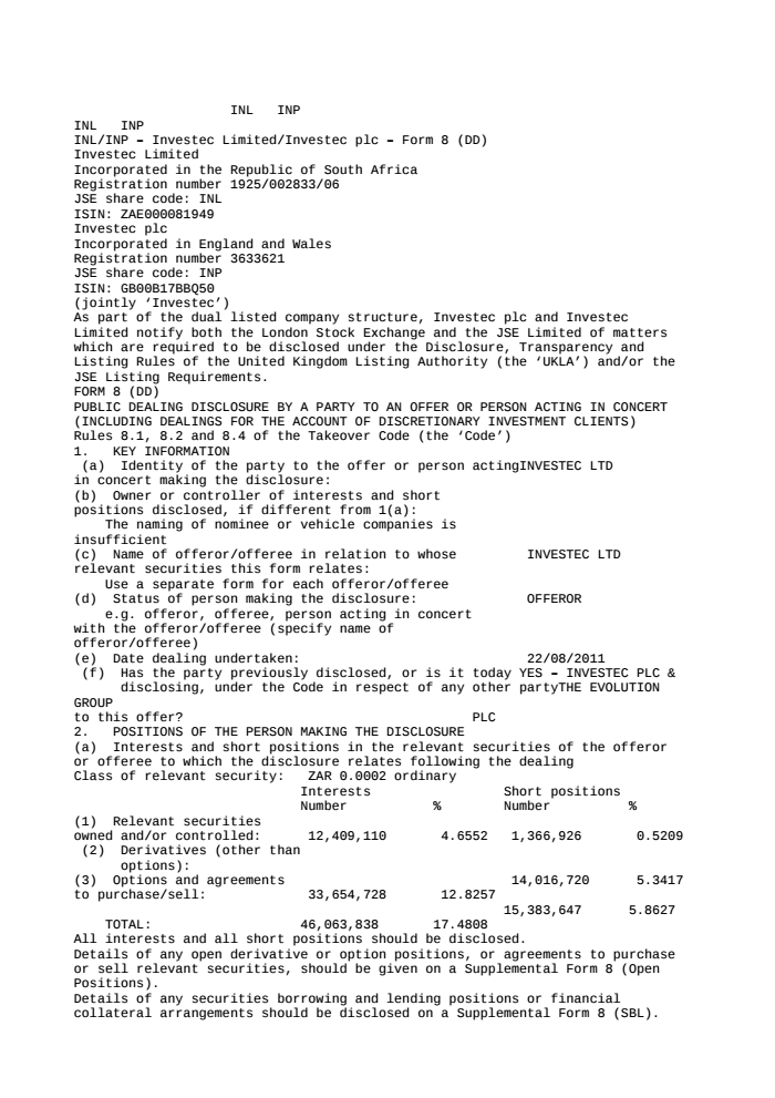 inlinp-investec-limitedinvestec-plc-form-8-dd-69