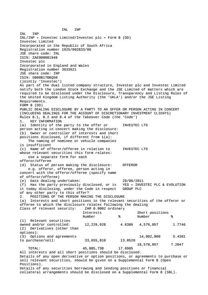 inlinp-investec-limitedinvestec-plc-form-8-dd-97