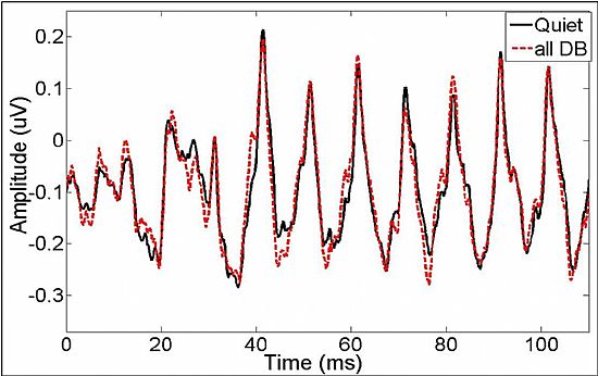 Helen Nuttall, University College London, U.K. | Home