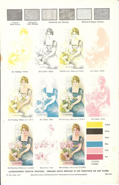 The Ephemera Album - an eclectic collection of printed paper | Print ...