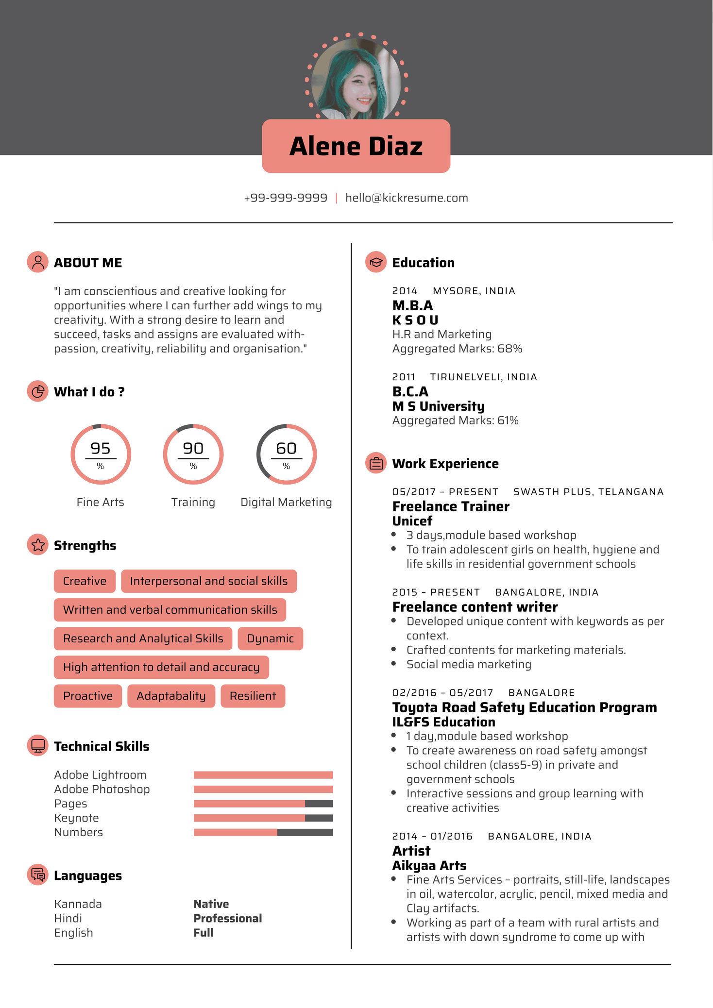 Cover Letter Examples For Assistant Project Manager March 2022