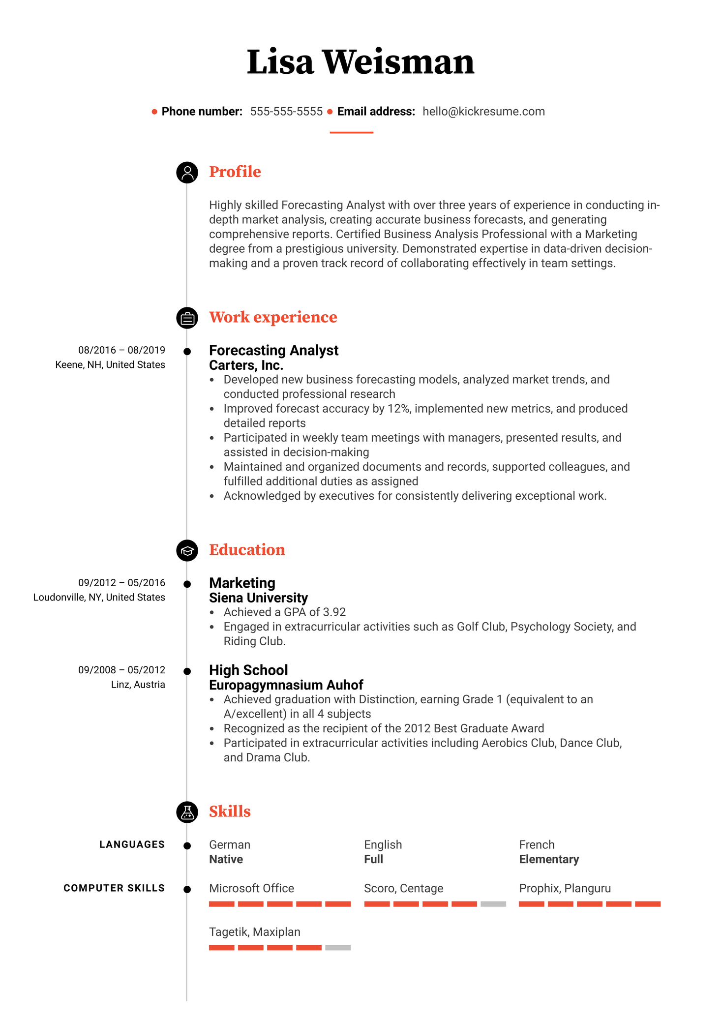 Forecasting Analyst Resume Example Kickresume