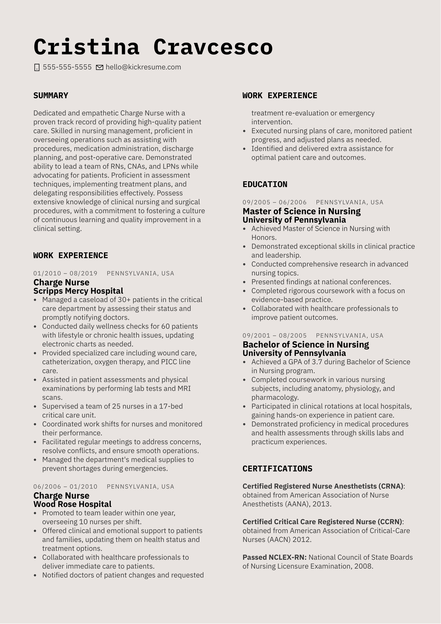 Charge Nurse Resume Example Kickresume