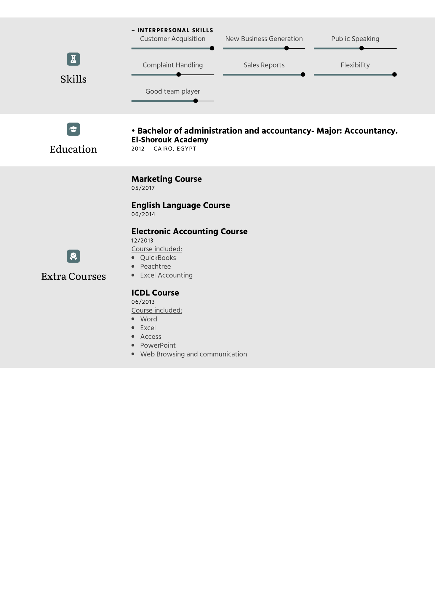 Adidas Sales Representative Resume Template | Kickresume