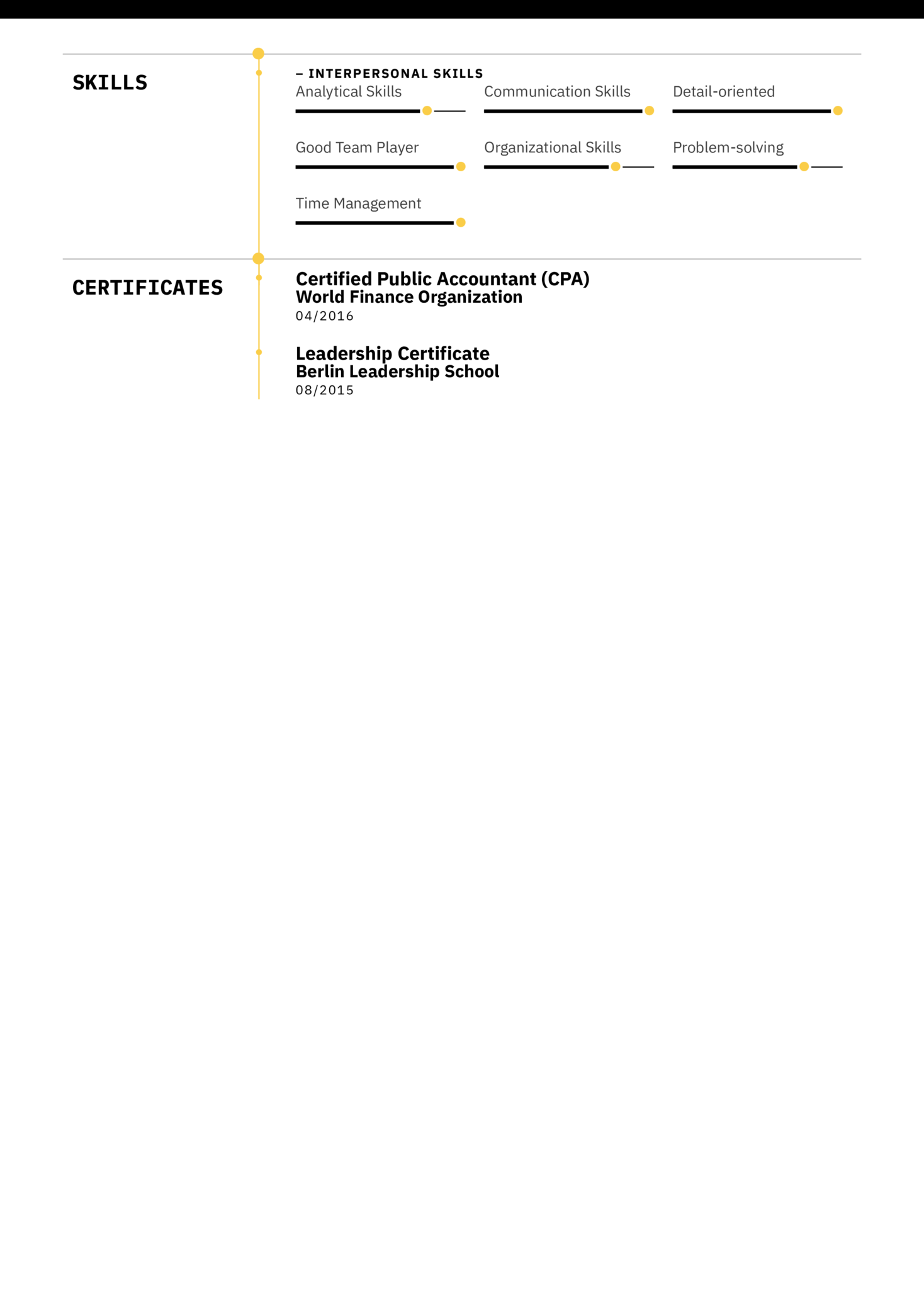 Certified Public Accountant (CPA) Resume Example | Kickresume