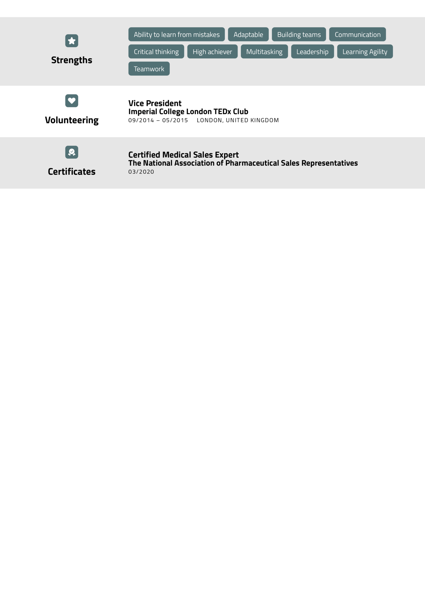 Medical Sales Representative Resume Sample Kickresume
