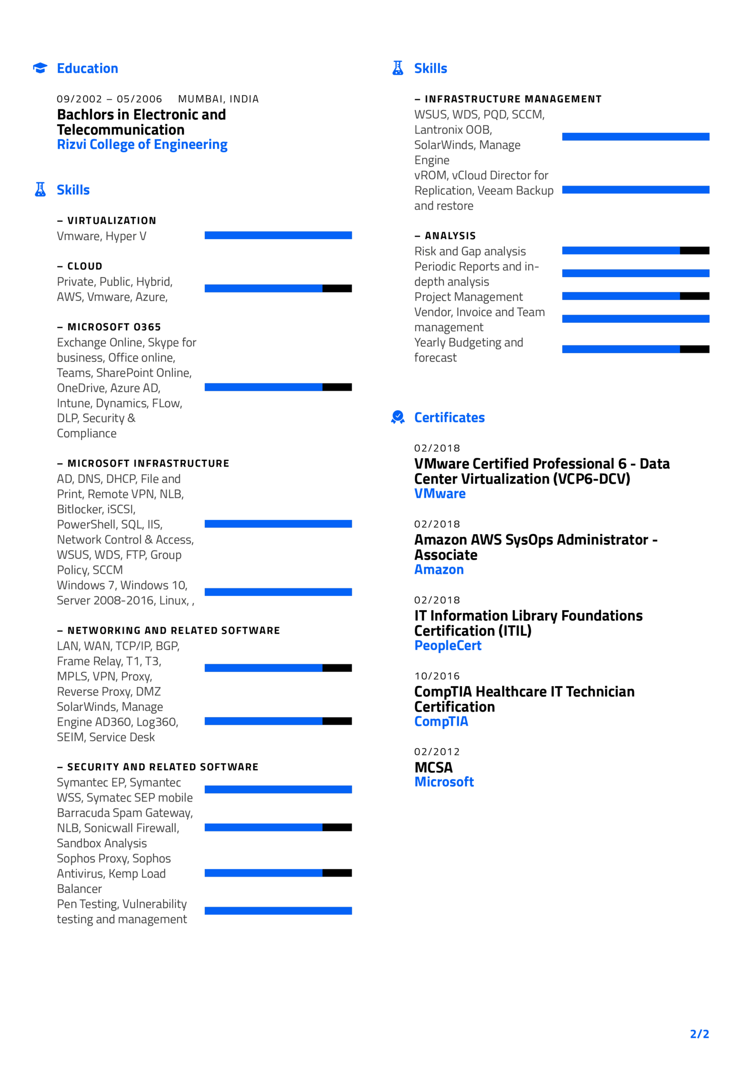 Essen Health Care IT Manager Resume Example | Kickresume