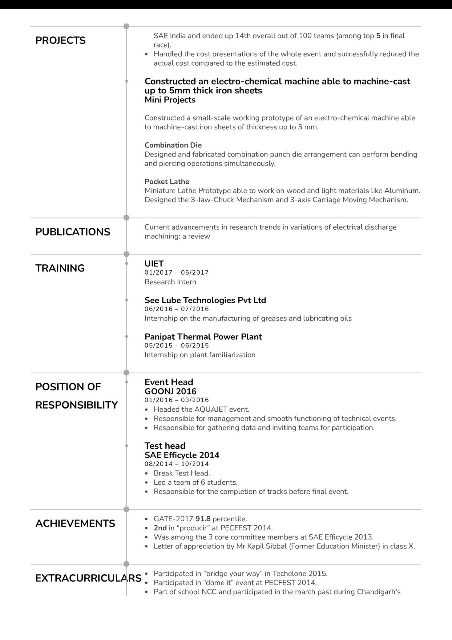 Technology Researcher at the the World Bank Resume Sample | Kickresume