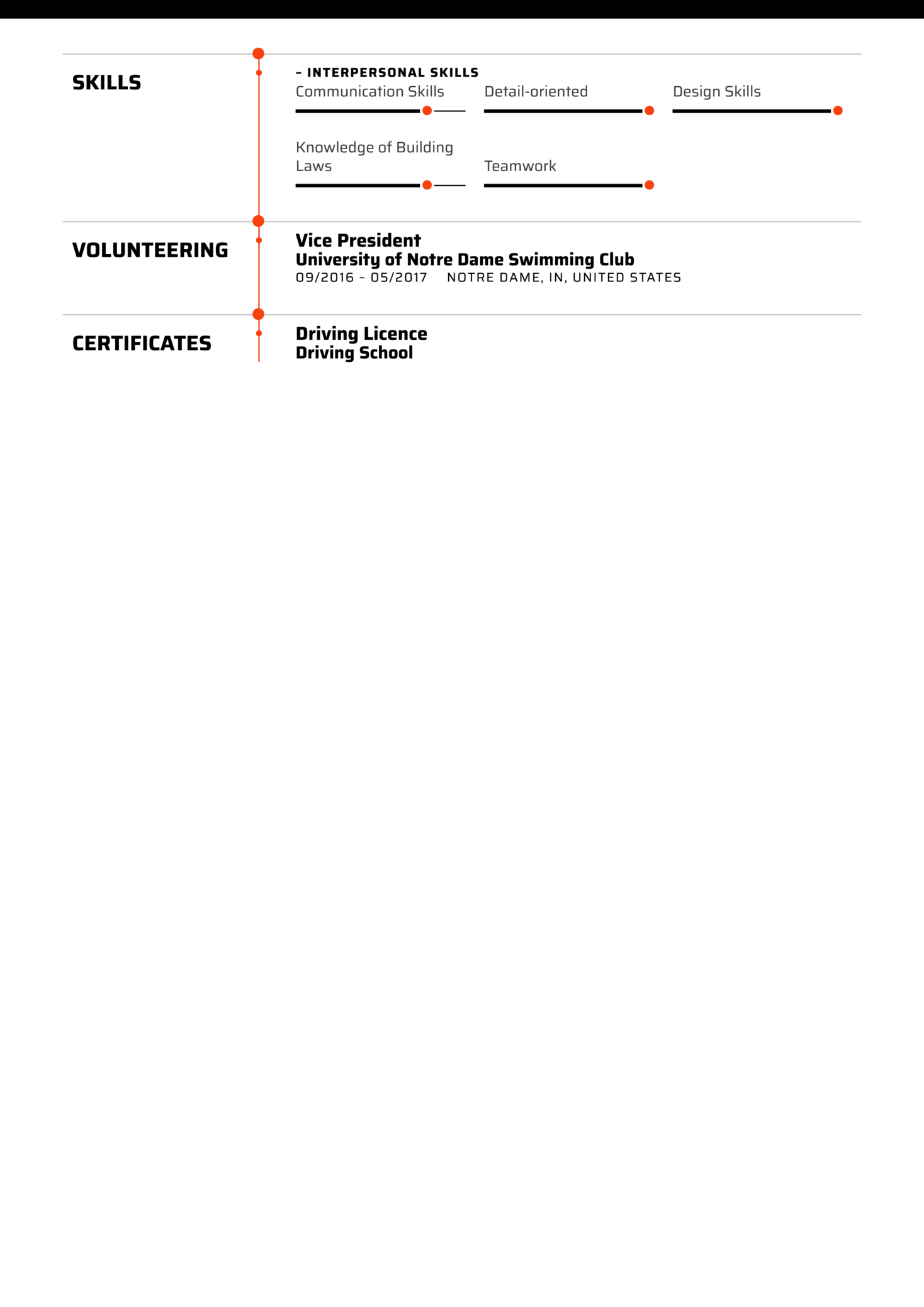 Junior Architect Resume Sample | Kickresume