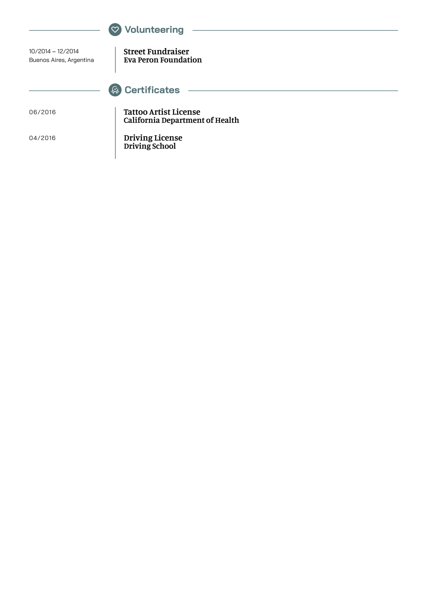 Tattoo Artist Resume Sample | Kickresume