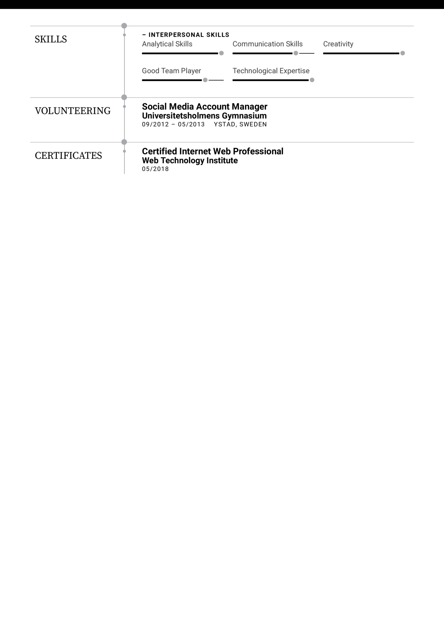 Webmaster Resume Example | Kickresume