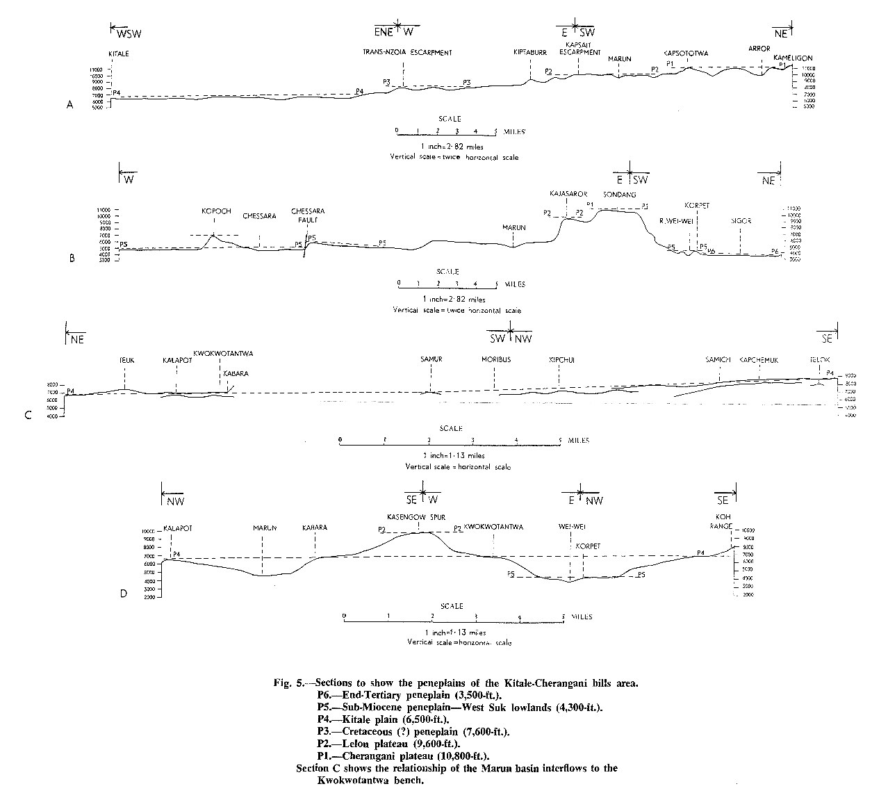 SamSamWater - Geological maps of Kenya