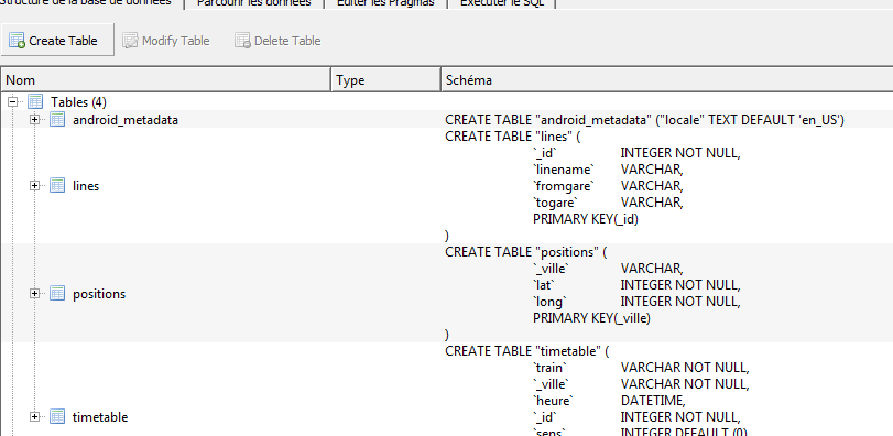 Sqlite Android Erreur Parse Data From Database Table Does Not Exist