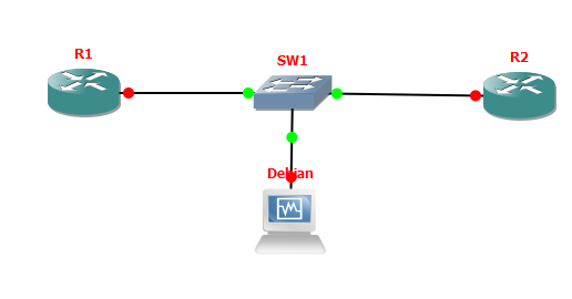 Les différents types de réseaux par tot94 - page 1 - OpenClassrooms