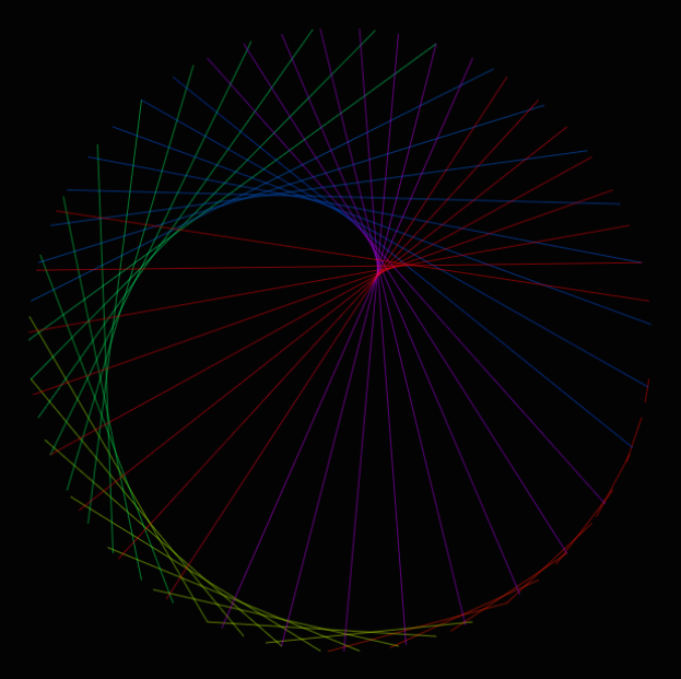 [ Mathématiques Modulaires ] Math Flower - Une petite api web pour s ...