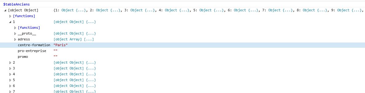 Résolu Array Multidimensionnel De Php à Javascript Par Brutus Page