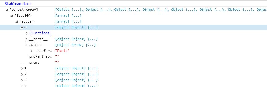 Résolu Array Multidimensionnel De Php à Javascript Par Brutus Page