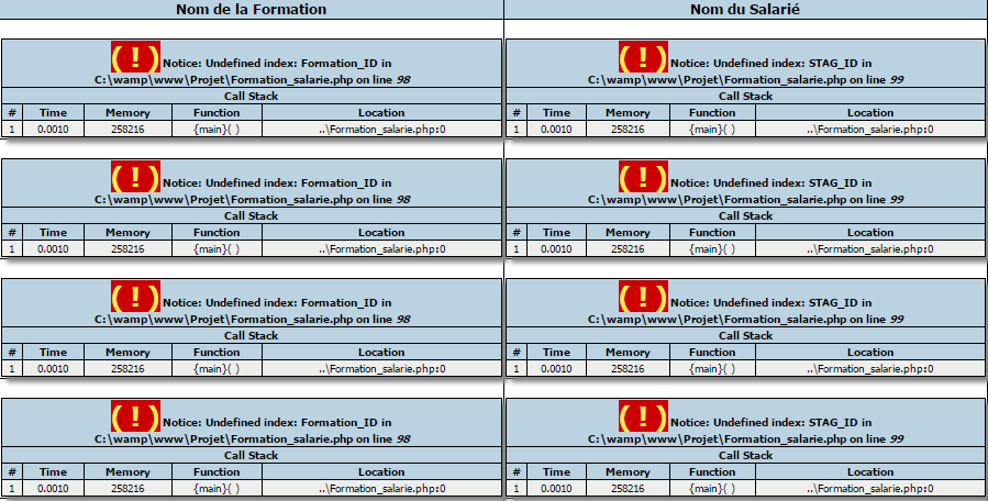 Résolu Jointure De Table Inner Join Requête Sql Inner Join Par