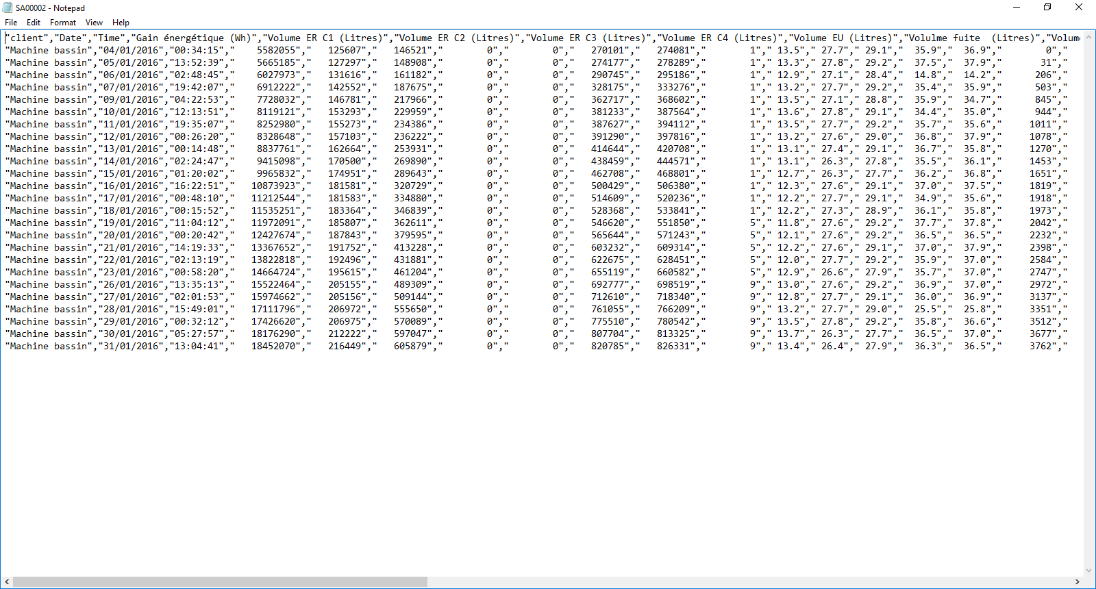 Mon LOAD DATA INFILE ne fonctionne pas .. par Nipato - page 1 - OpenClassrooms