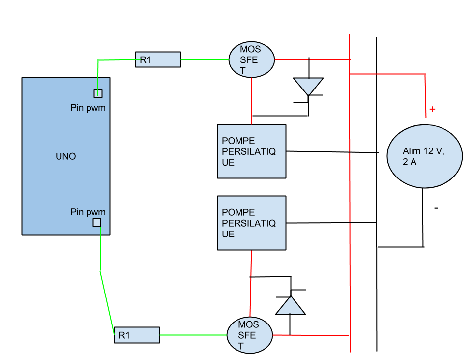 Pompe perislatique + arduino par LowTeast - OpenClassrooms