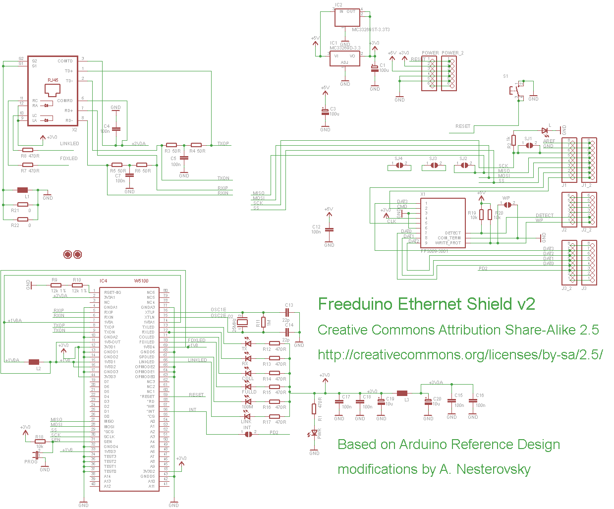 ehternet shield la puce par saranitaline - page 1 - OpenClassrooms