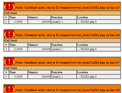 [Résolu] PHP - MySql - modifier une bdd MySql avec PHP - modifier une bdd MySql avec PHP par ...