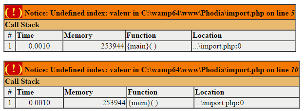 Résolu Script Php Pour Ajout De Données Dans Bdd Par Kenny67 Page 1 Openclassrooms
