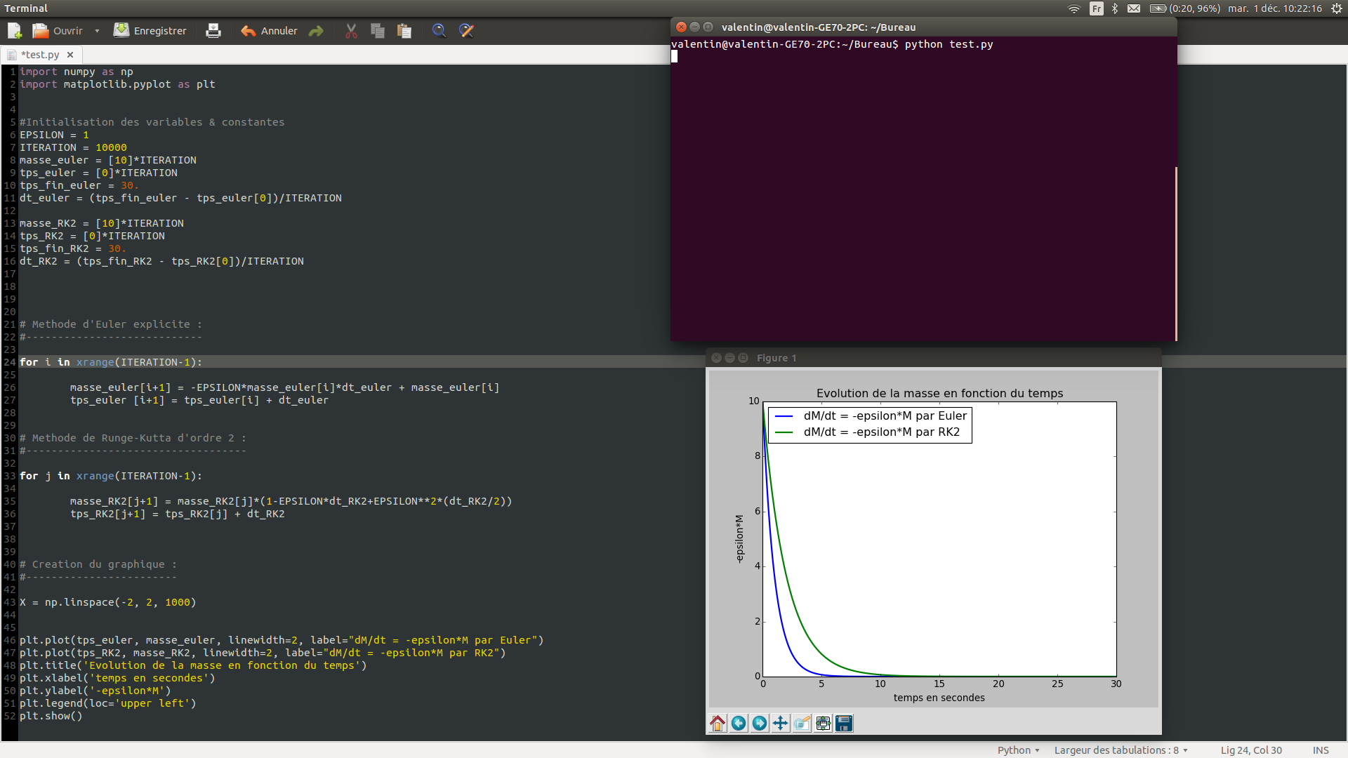 Méthode Euler Explicite par Andromedae93 - OpenClassrooms