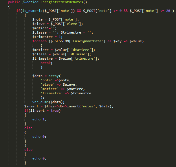 Résolu Internal Error 500 Dans Codeigniter Avec Ajax Ajax Ne Marche Pas Avec Codeigniter Par